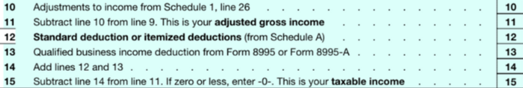 Step-by-Step Guide to Form 1040 & Schedule A: Key Deductions and Common ...
