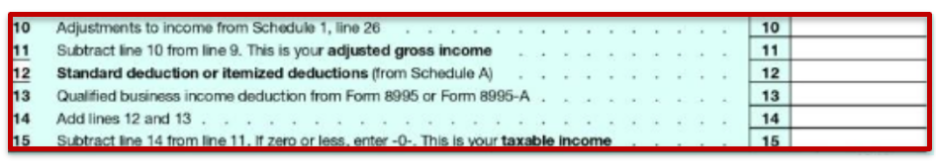 Step-by-Step Guide to Form 1040 & Schedule A: Key Deductions and Common ...