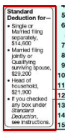 Step-by-Step Guide to Form 1040 & Schedule A: Key Deductions and Common ...